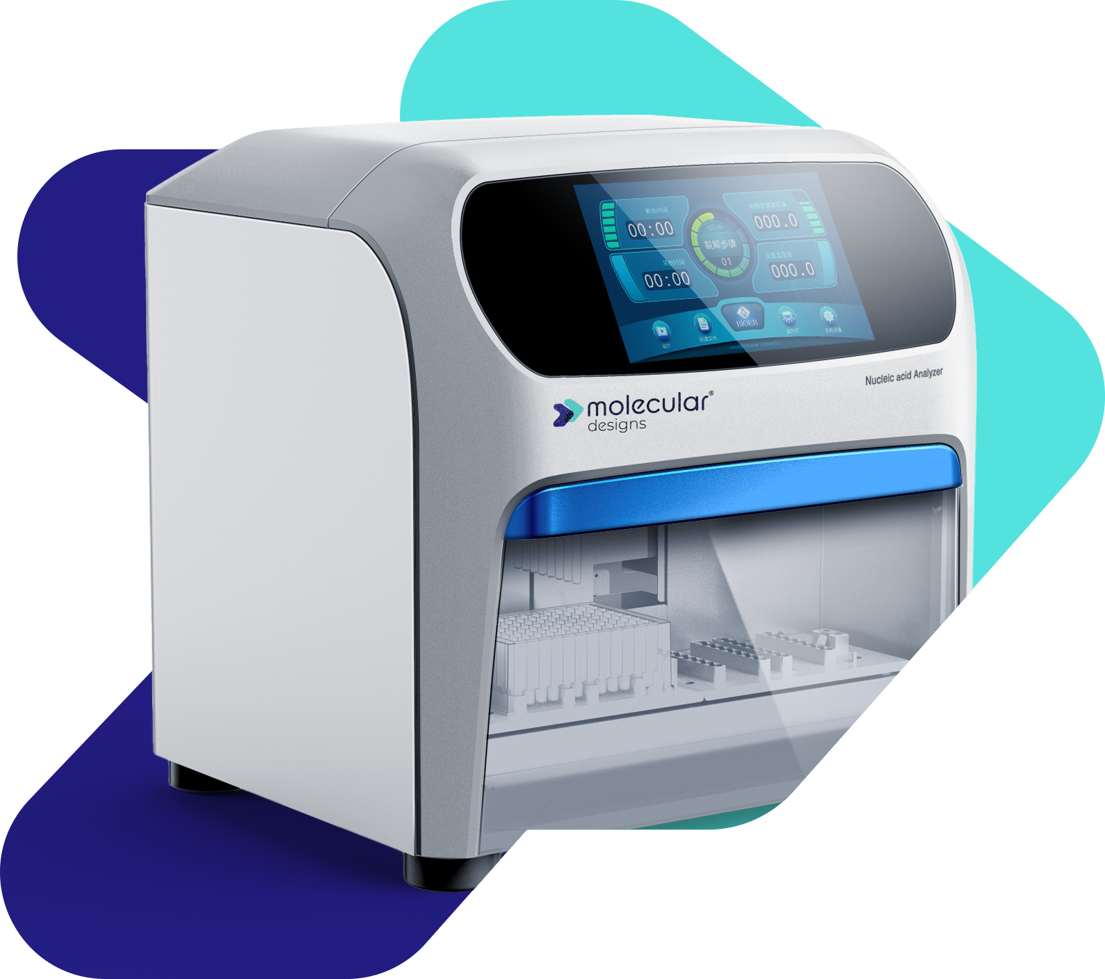 Simplicity Extraction™